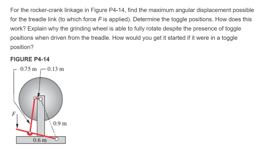 Solved For the rocker-crank linkage in Figure P4-14, find | Chegg.com
