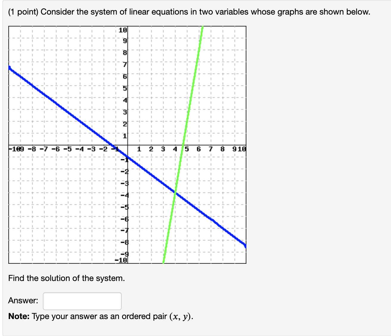 Solved (1 point) Consider the system of linear equations in | Chegg.com
