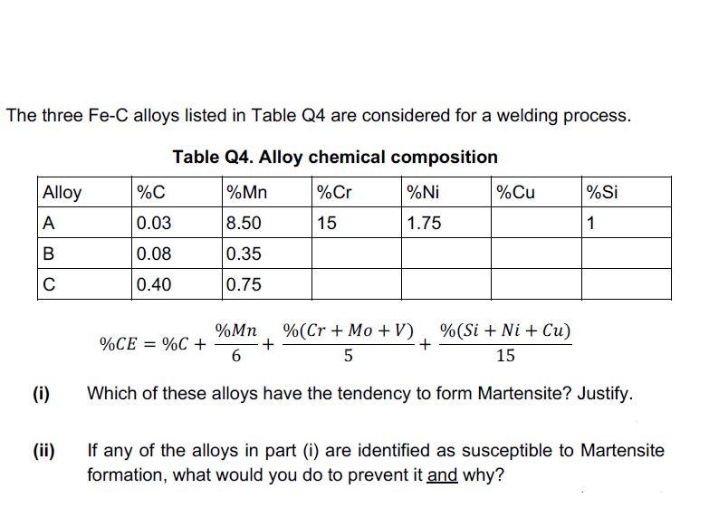 Solved The three Fe-C alloys listed in Table Q4 are | Chegg.com