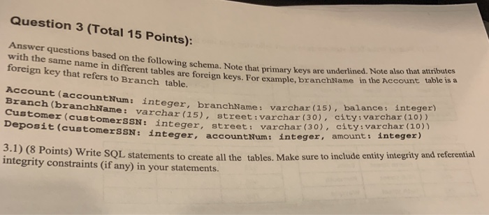 Solved Question 3 (Total 15 Points Answer questions based on | Chegg.com
