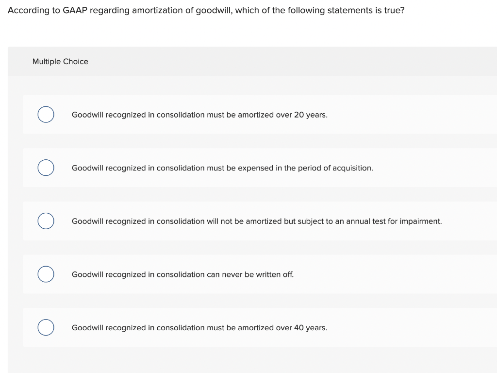 Solved According to GAAP regarding amortization of goodwill, | Chegg.com