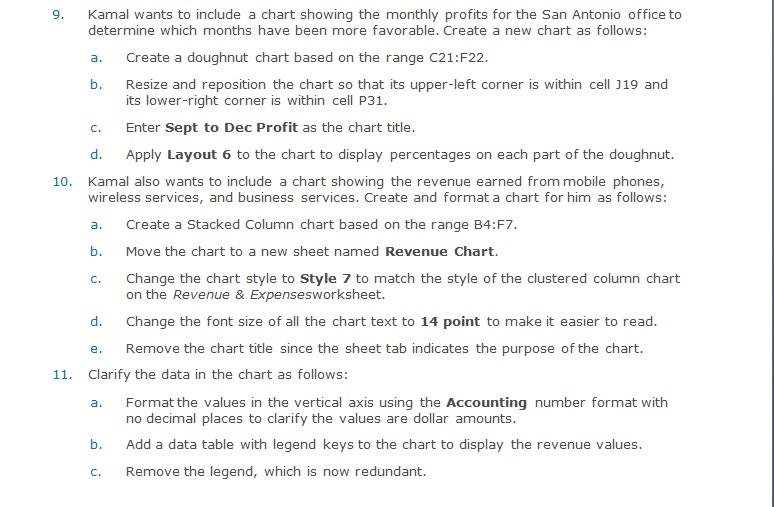 Illustrated Excel 2019 | Modules 1-4: SAM Capstone | Chegg.com