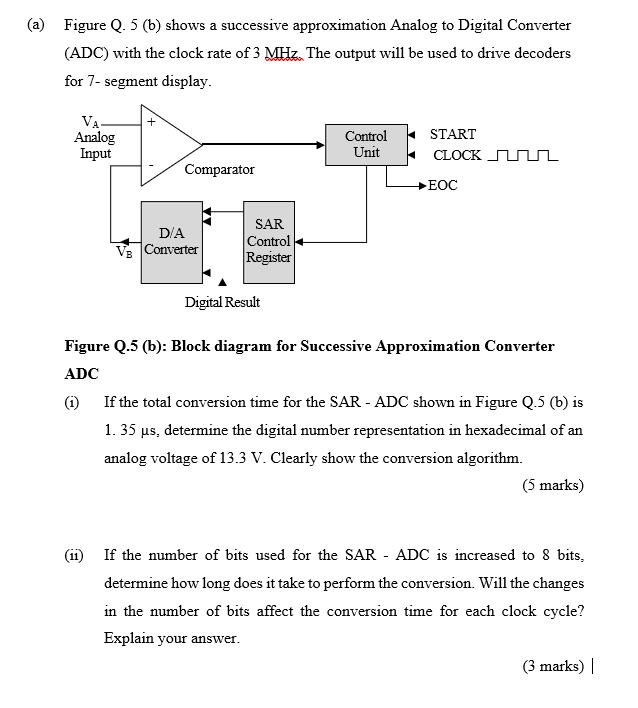 Solved (a) Figure Q. 5 (b) shows a successive approximation | Chegg.com