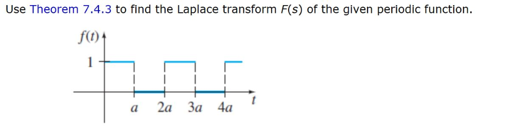 Solved Use Theorem 7.4.3 to find the Laplace transform F(s) | Chegg.com