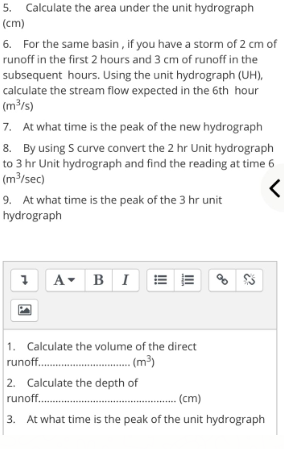 Solved The following stream data (discharge) is for | Chegg.com