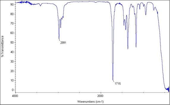 Solved Determine the functional group(s) present in the | Chegg.com