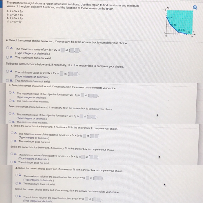 Solved The graph to the right shows a region of feasible | Chegg.com