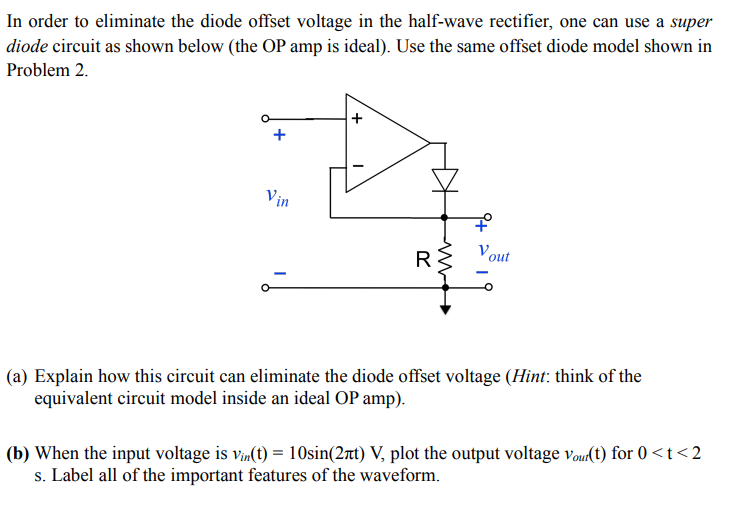 Solved In order to eliminate the diode offset voltage in the | Chegg.com