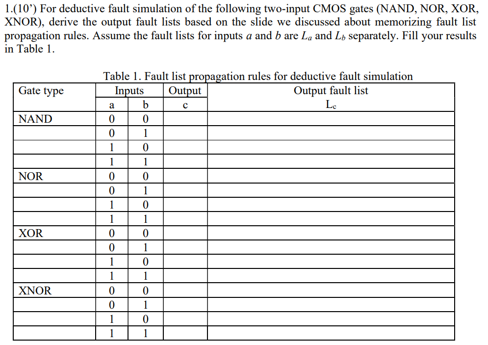 1 10 For Deductive Fault Simulation Of The Following Two Input Cmos Gates Nand Nor Xor