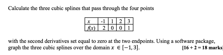 Solved Calculate the three cubic splines that pass through | Chegg.com
