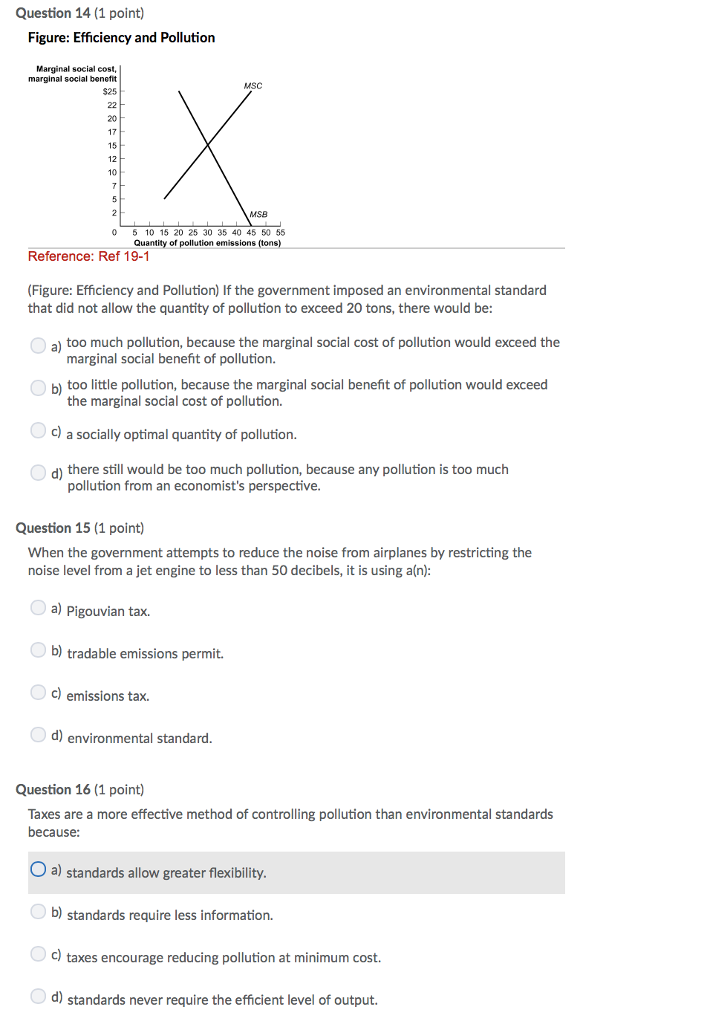 Solved Question 14 (1 point) Figure: Efficiency and | Chegg.com