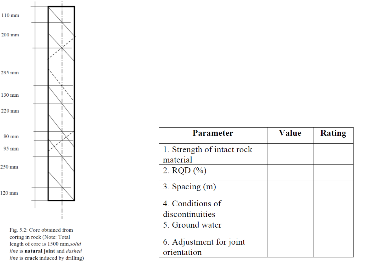 Solved A tunnel is to be excavated through slightly | Chegg.com