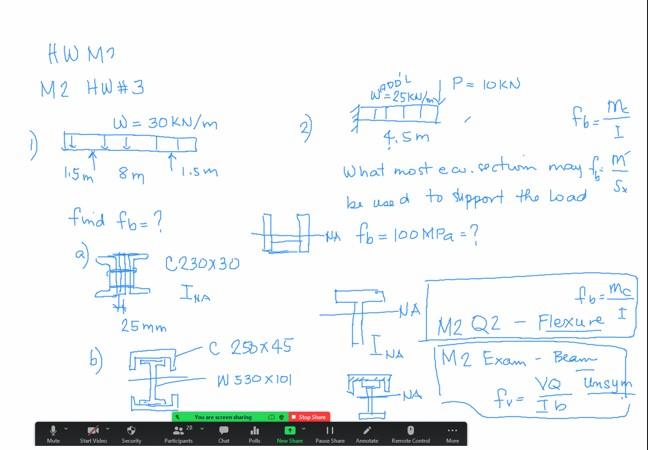 Solved HWM2 M2 HW #3 p=0KN WADDL 30 KN/m for Me I 1 m Sy | Chegg.com