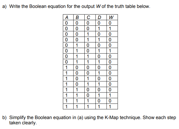 Solved a) Write the Boolean equation for the output W of the | Chegg.com
