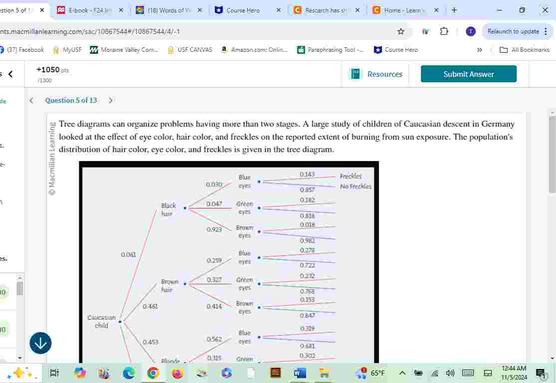 Solved Tree diagrams can organize problems having more than | Chegg.com