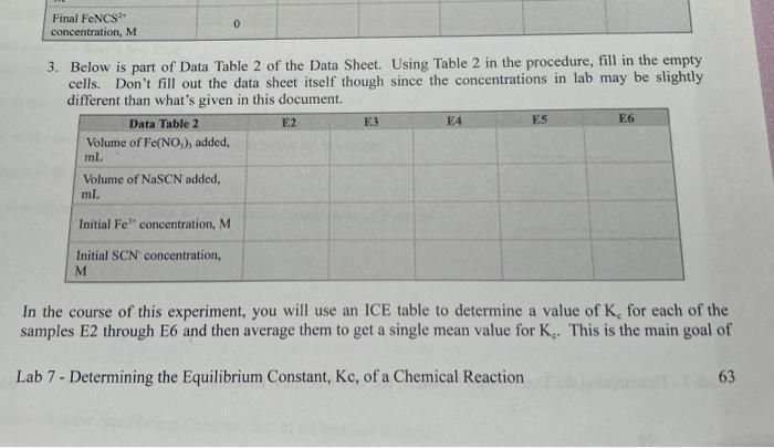 3. Below is part of Data Table 2 of the Data Sheet. | Chegg.com