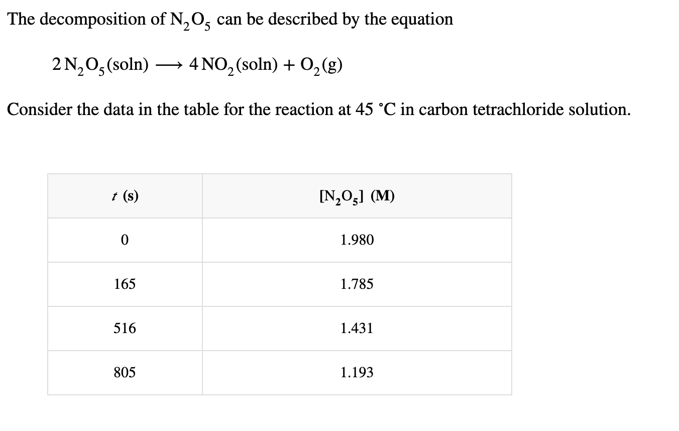 Solved The decomposition of N2O5 can be described by the | Chegg.com