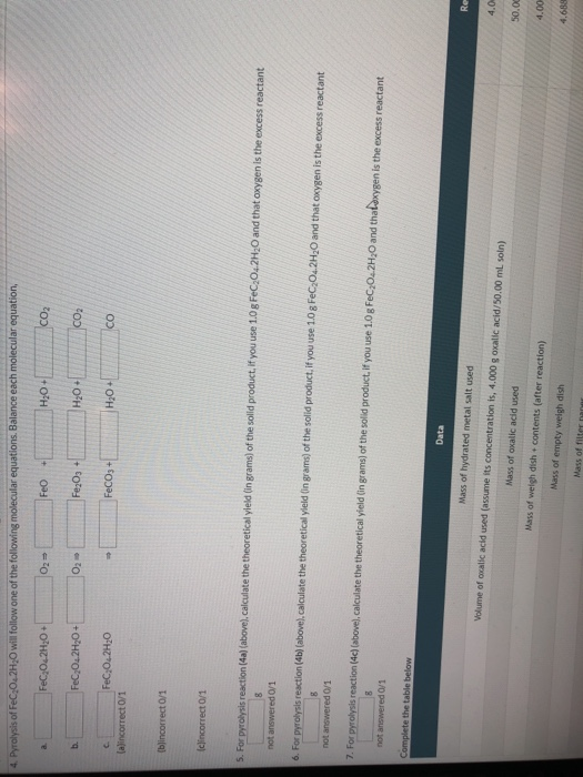 Solved Feo + Fe203 + H20+ b. FeCOs + H20 FeC,042H20 | Chegg.com