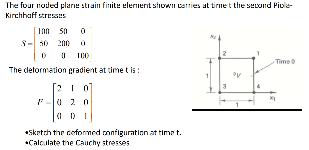 Solved The four noded plane strain finite element shown | Chegg.com Solved The four noded plane strain finite element shown | Chegg.com