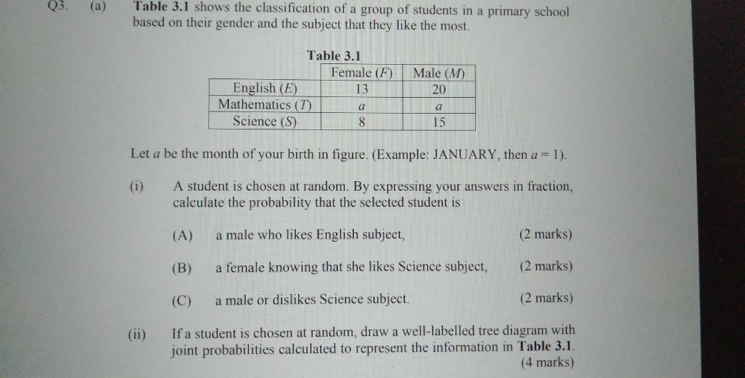Solved Q3. (a) Table 3.1 shows the classification of a group | Chegg.com