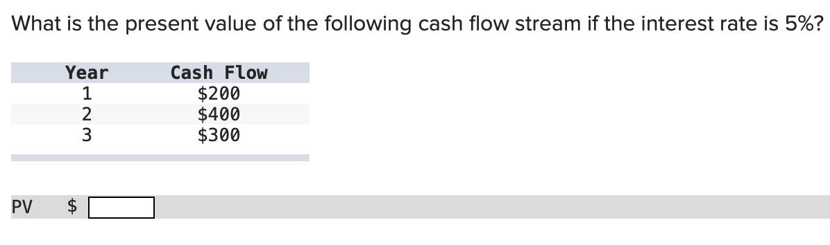Solved What is the present value of the following cash flow | Chegg.com