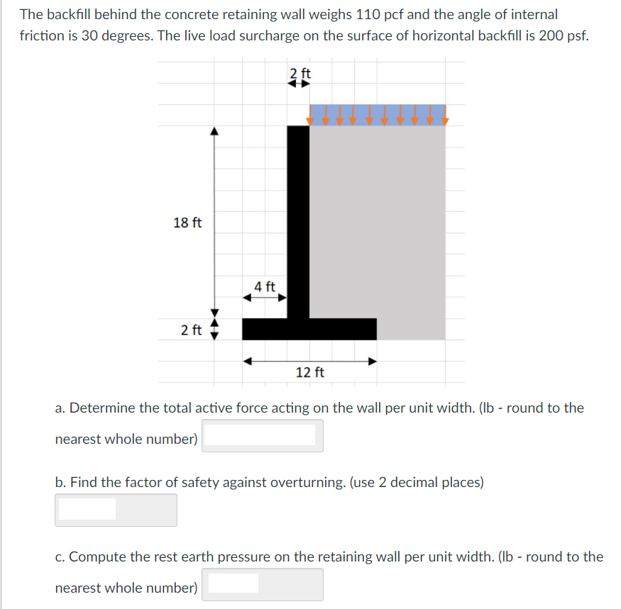 Solved The backfill behind the concrete retaining wall | Chegg.com