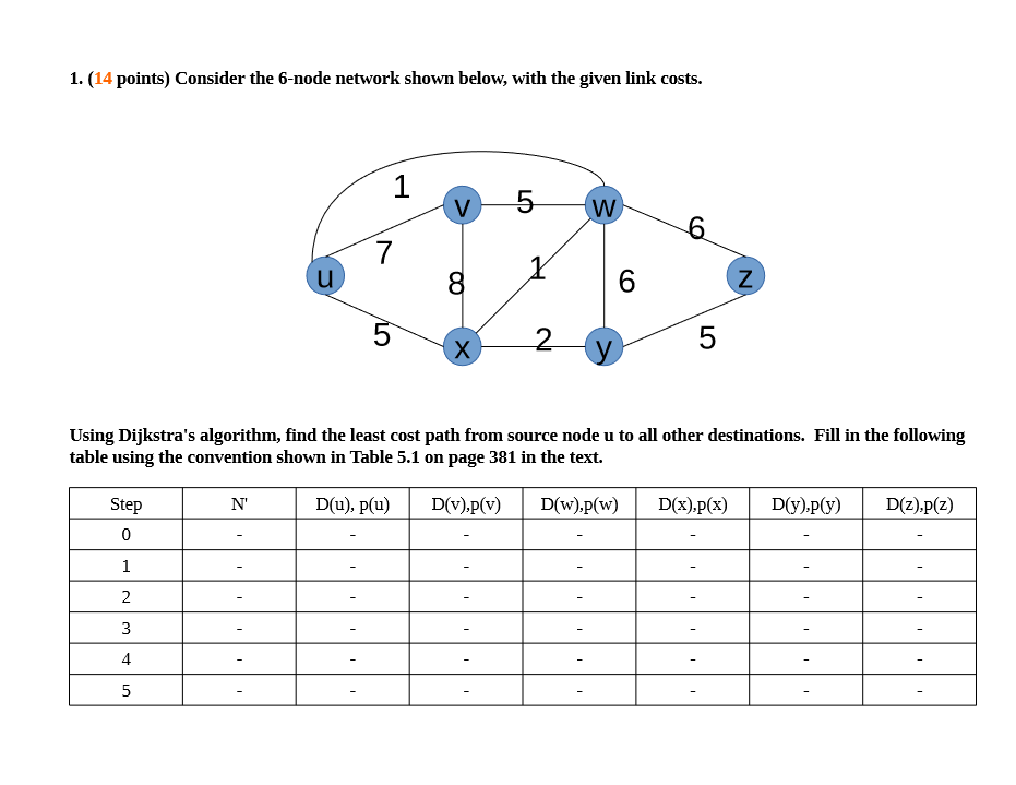 Solved: 1. (14 points) Consider the 6-node network shown b