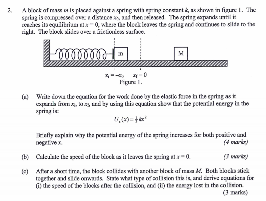 Solved A block of mass m is placed against a spring with | Chegg.com