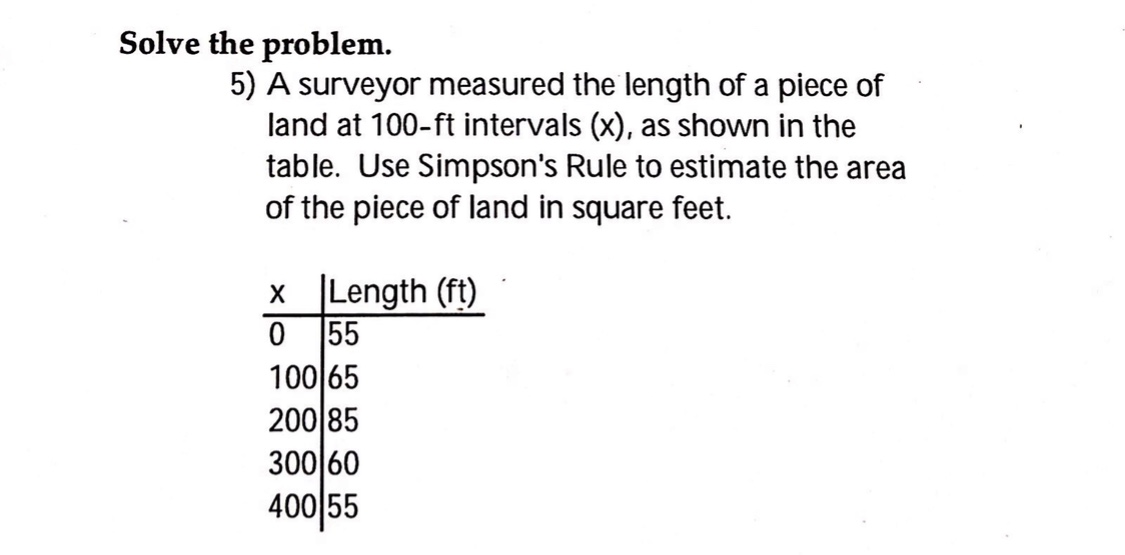 Solved A surveyor measured the length of a piece of land at | Chegg.com