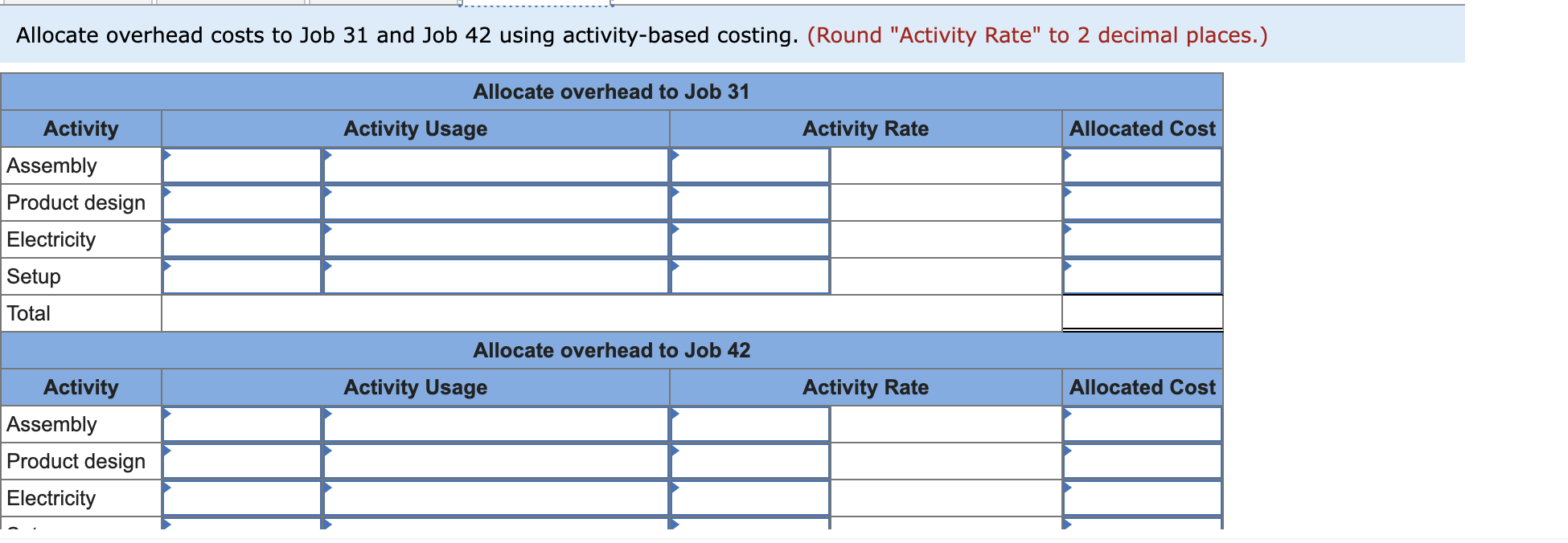 Solved Compute an activity rate for each activity | Chegg.com