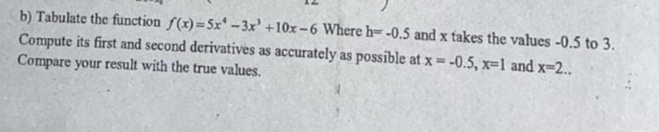 Solved B ﻿tabulate The Function Fx5x4 3x310x 6 ﻿where 