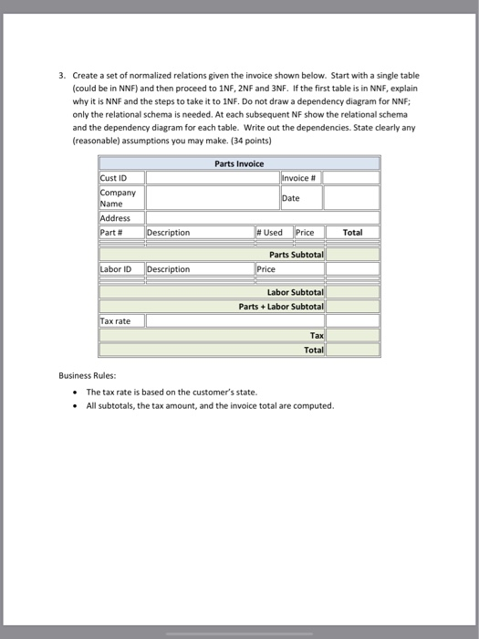 Solved 3. Create a set of normalized relations given the | Chegg.com