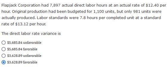 Solved Flapjack Corporation had 7,897 actual direct labor | Chegg.com