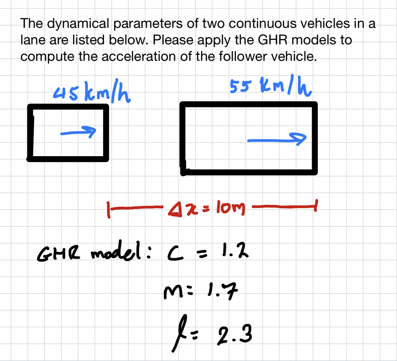 Solved The dynamical parameters of two continuous vehicles | Chegg.com
