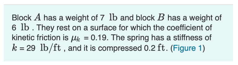 Solved Determine the acceleration of block A just after | Chegg.com