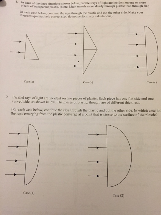 Solved In each of the three situations shown below, parallel | Chegg.com