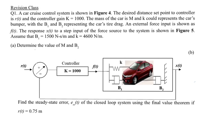 Q1. A car cruise control system is shown in Figure 4. | Chegg.com