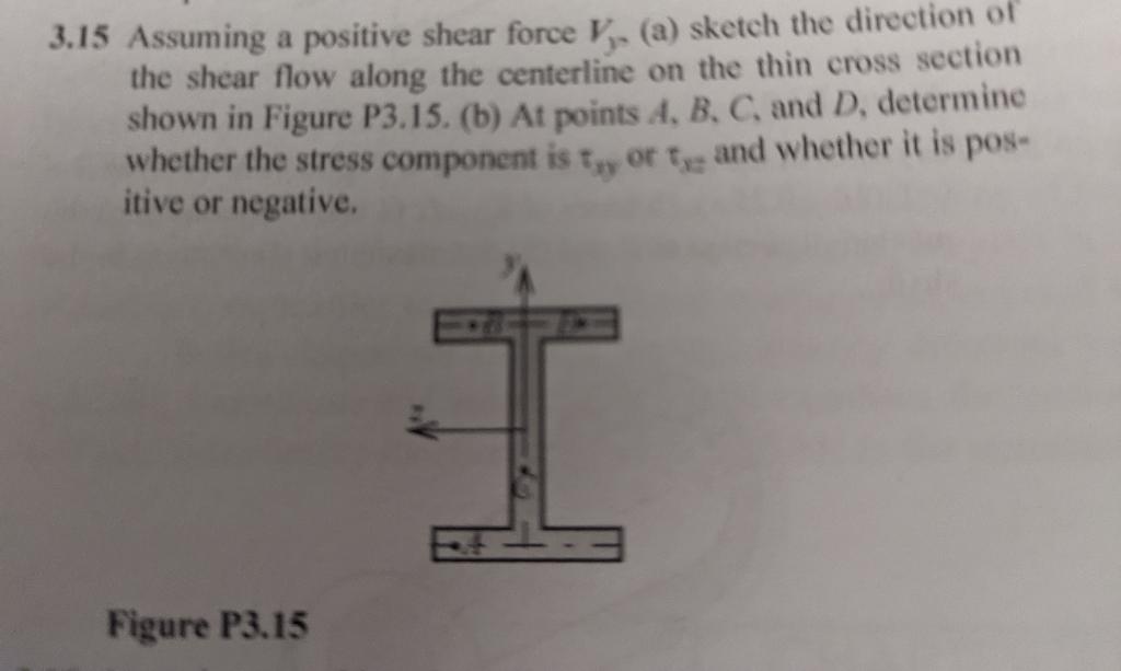 Solved 3.15 Assuming a positive shear force 1, (a) sketch | Chegg.com