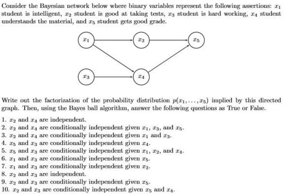 Solved Consider the Bayesian network below where binary | Chegg.com
