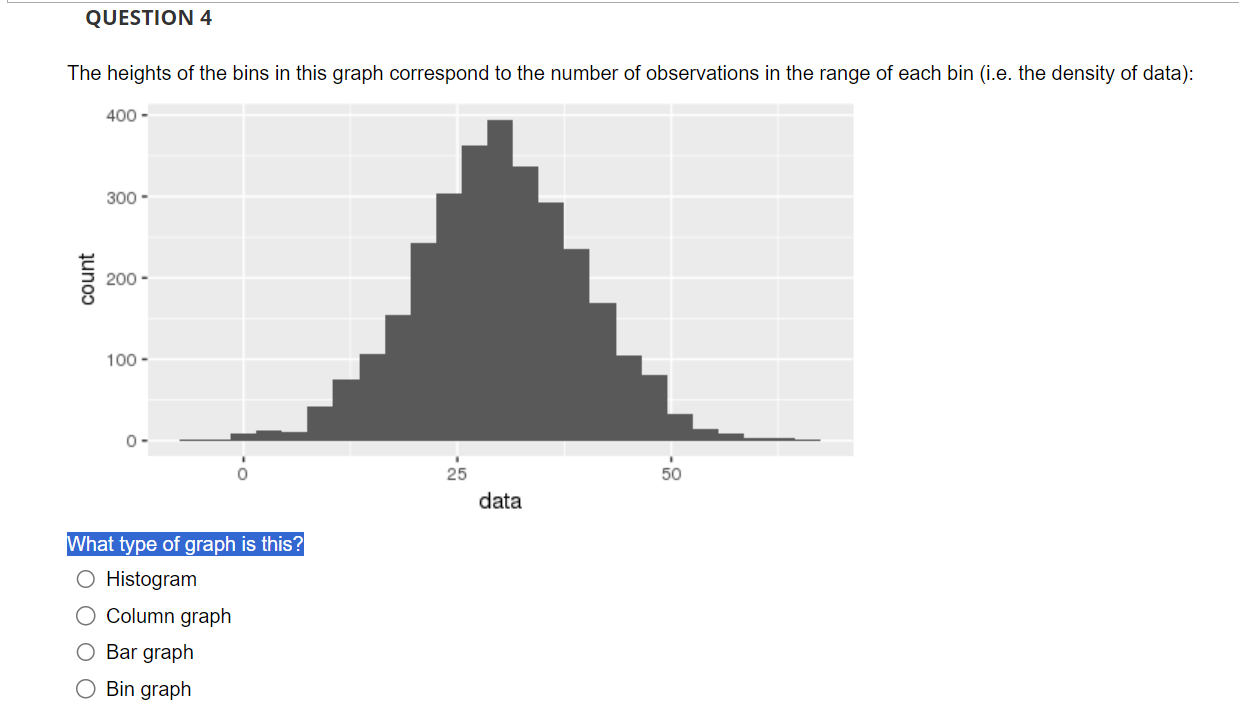 Solved Problem 2: In a historgram of hours of employment of | Chegg.com