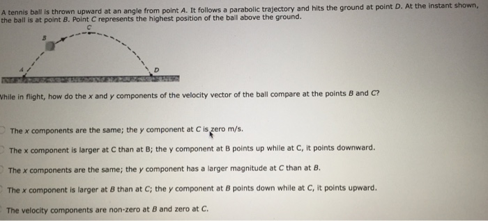 Solved A tennis ball is thrown upward at an angle from point | Chegg.com