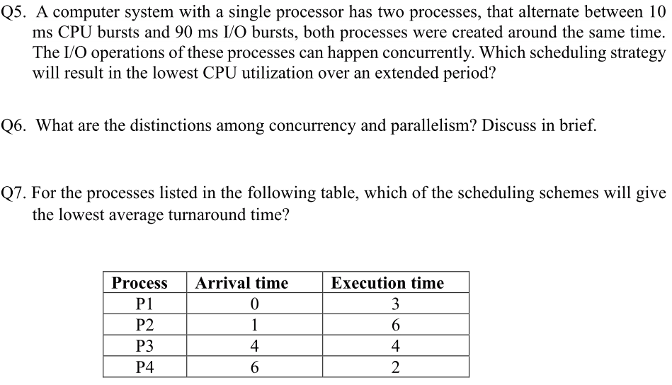 Solved Q5. A computer system with a single processor has two | Chegg.com
