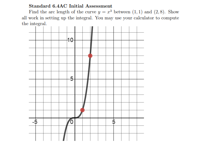 Solved PLEASE. Use integrals to compute the arc length of | Chegg.com