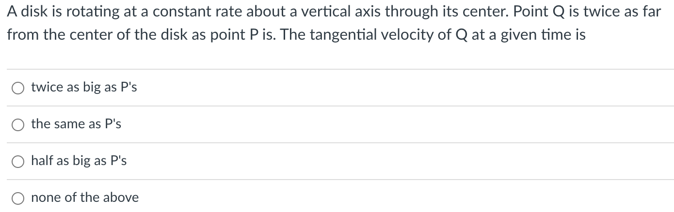 Solved A disk is rotating at a constant rate about a | Chegg.com