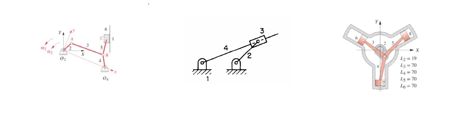 Solved Find the instant centers for the mechanisms below. | Chegg.com