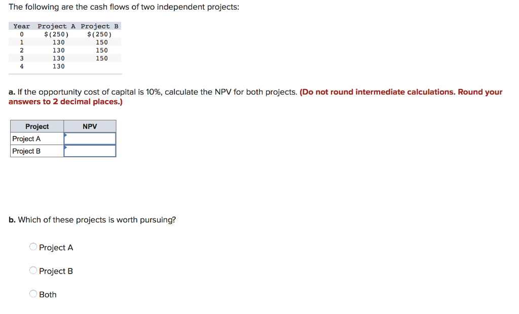 Solved The following are the cash flows of two independent | Chegg.com