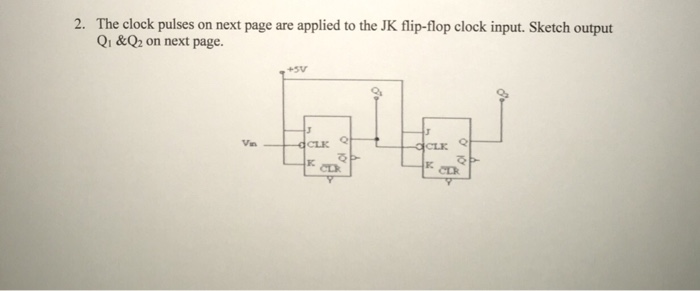 Solved 2. The clock pulses on next page are applied to the | Chegg.com