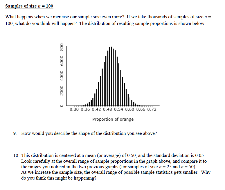 Solved Samples of size n = 100 What happens when we increase | Chegg.com