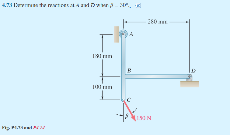 Solved 4 73 Determine The Reactions At A And D When B 30°