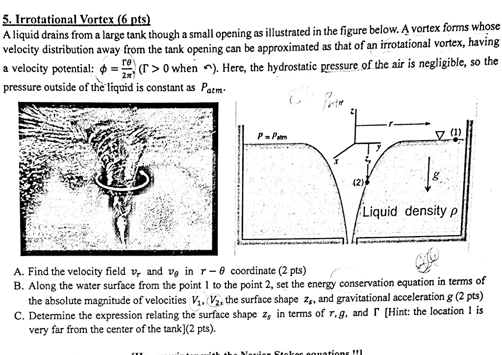 Solved 5. Irrotational Vortex (6 pts) A liquid drains from a | Chegg.com